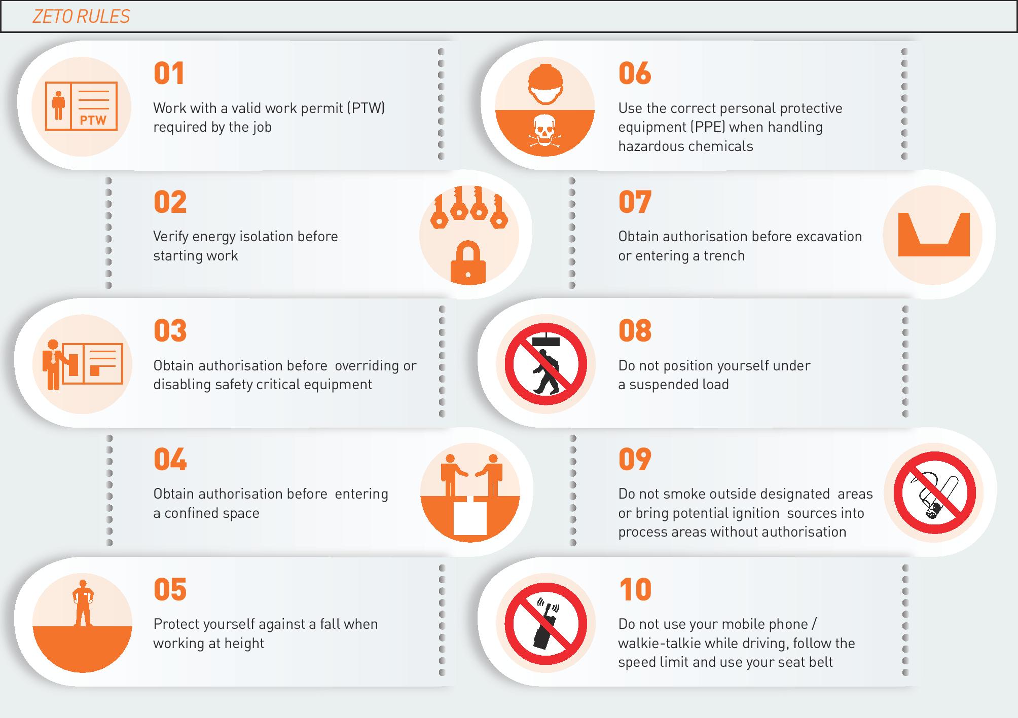KLCC Property Holdings Berhad
