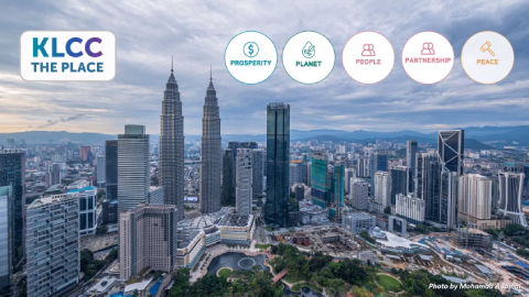 KLCC Property Holdings Berhad