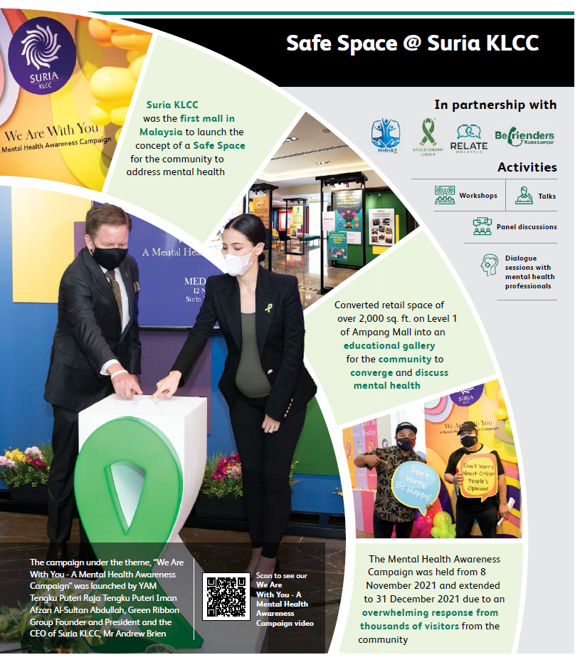 KLCC Property Holdings Berhad