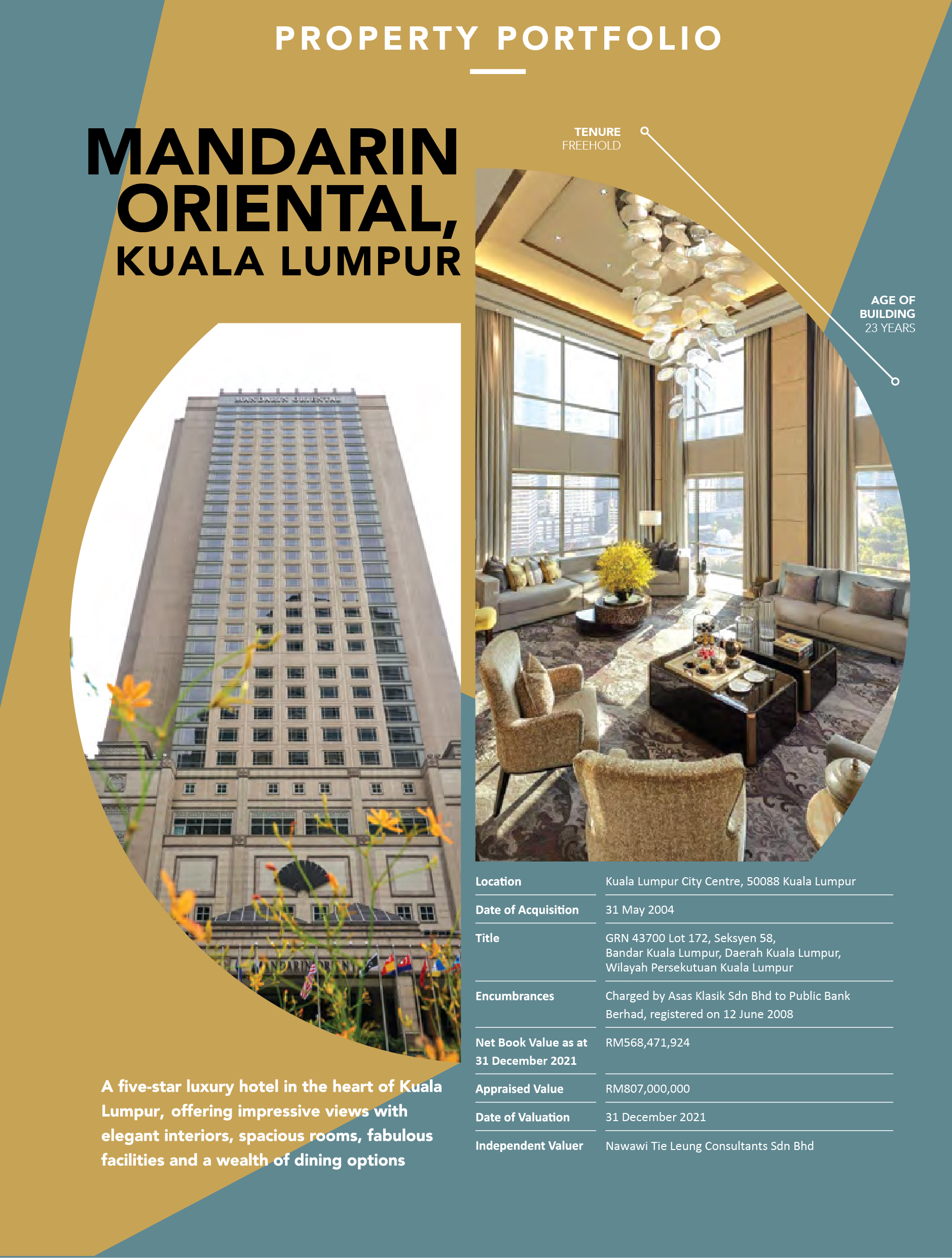 KLCC Property Holdings Berhad