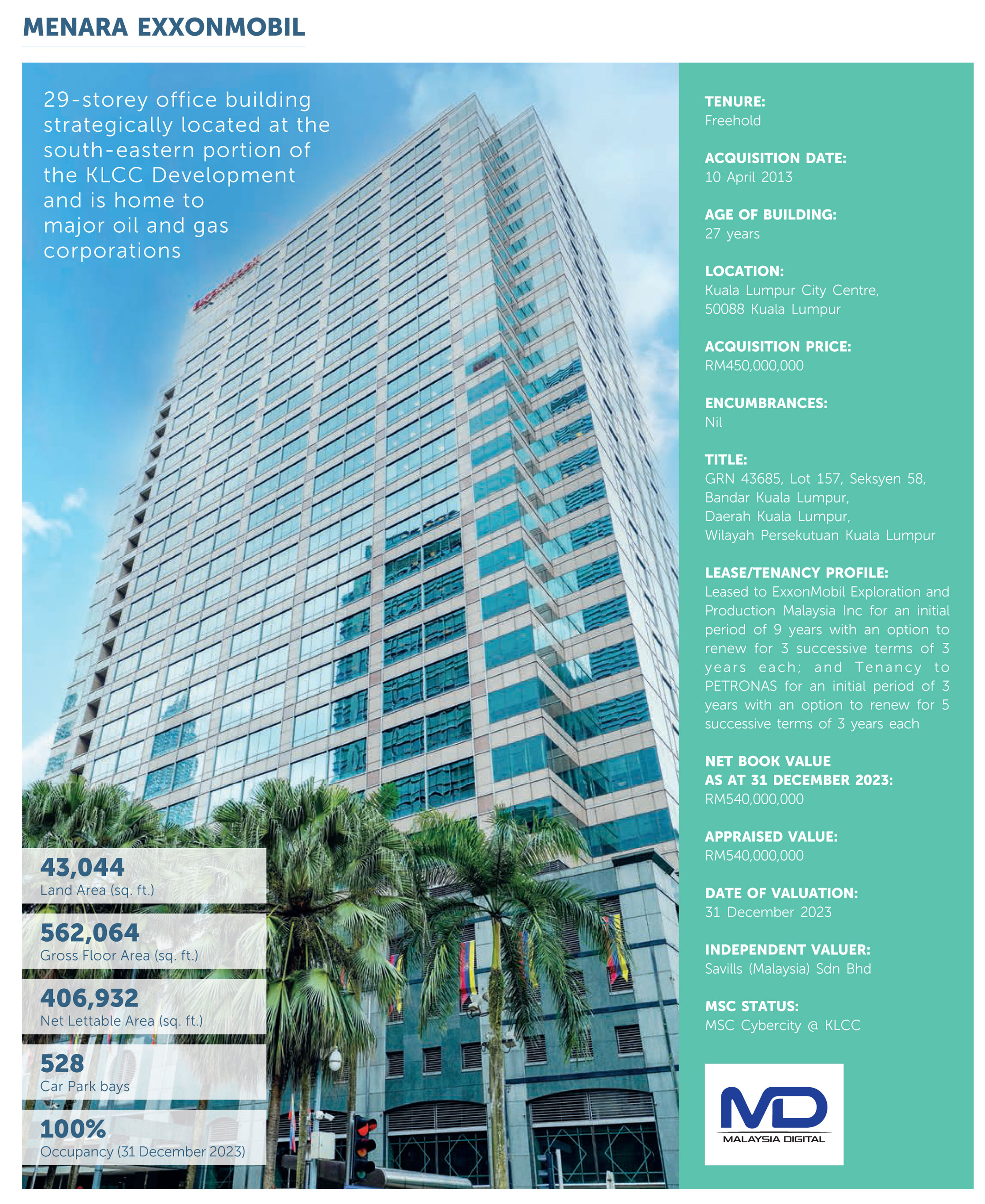 KLCC Property Holdings Berhad