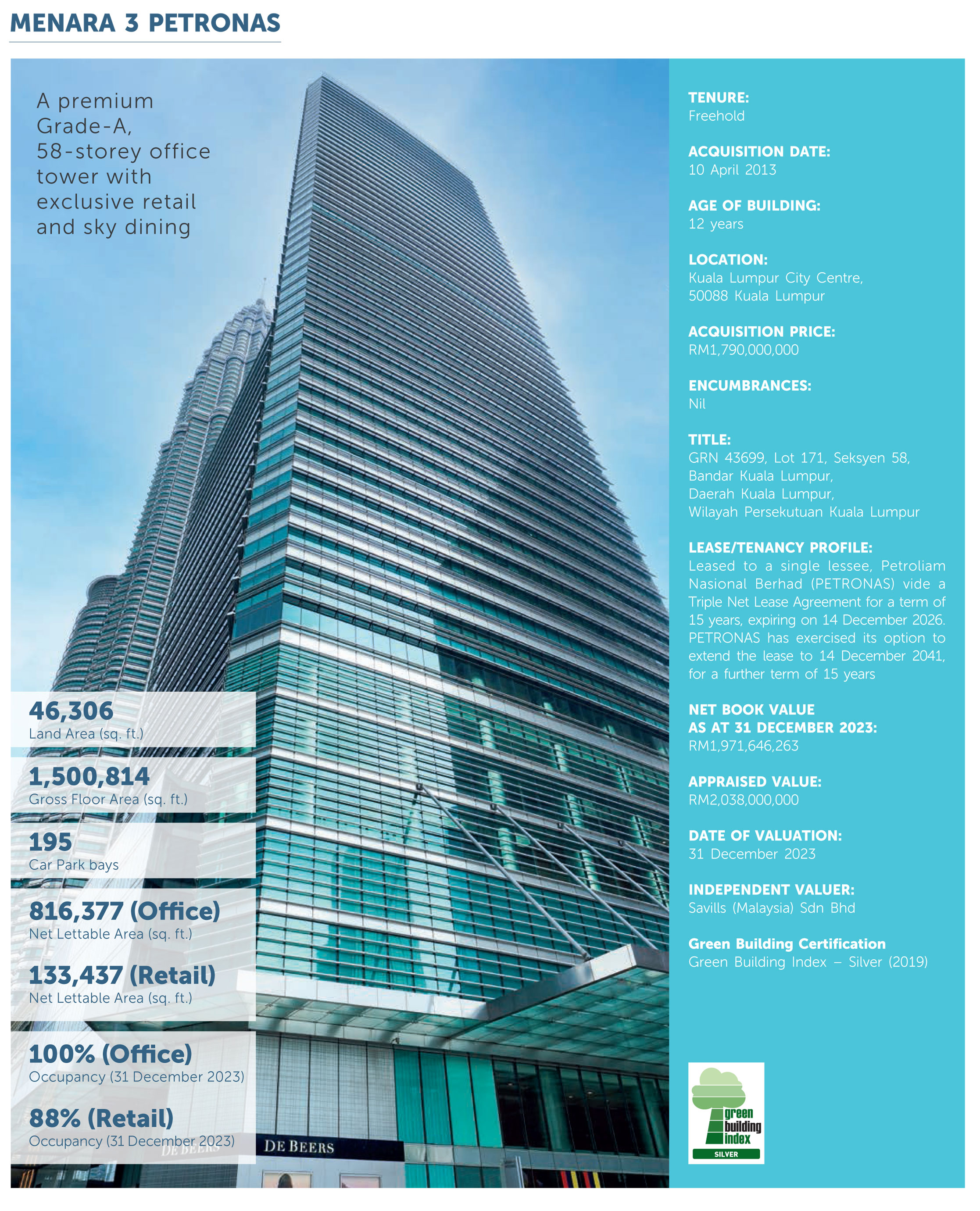 KLCC Property Holdings Berhad